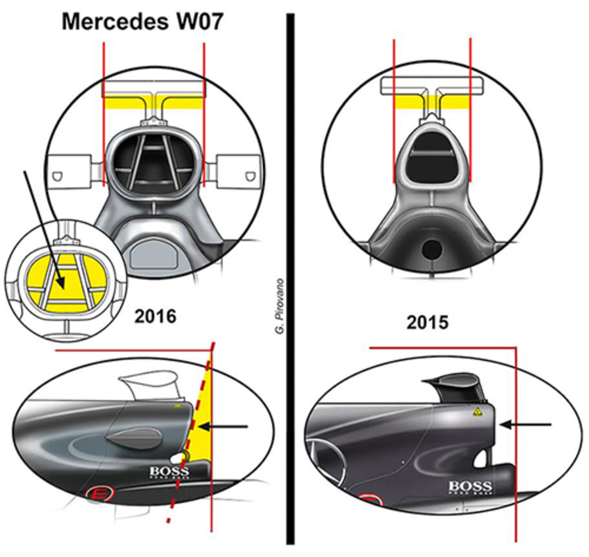 F1 2016, le novità tecniche della Mercedes W07 Hybrid - Formula 1 ...