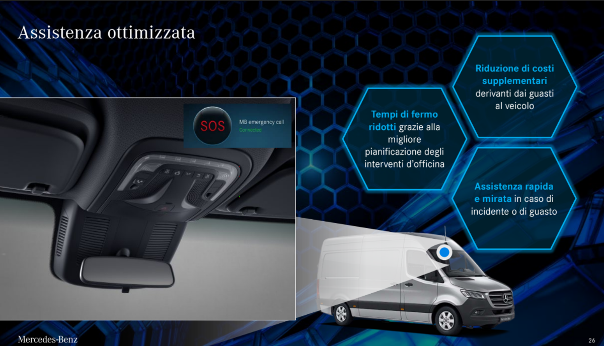 Mercedes PRO Connect, lavoro smart e assistito - News - Automoto.it