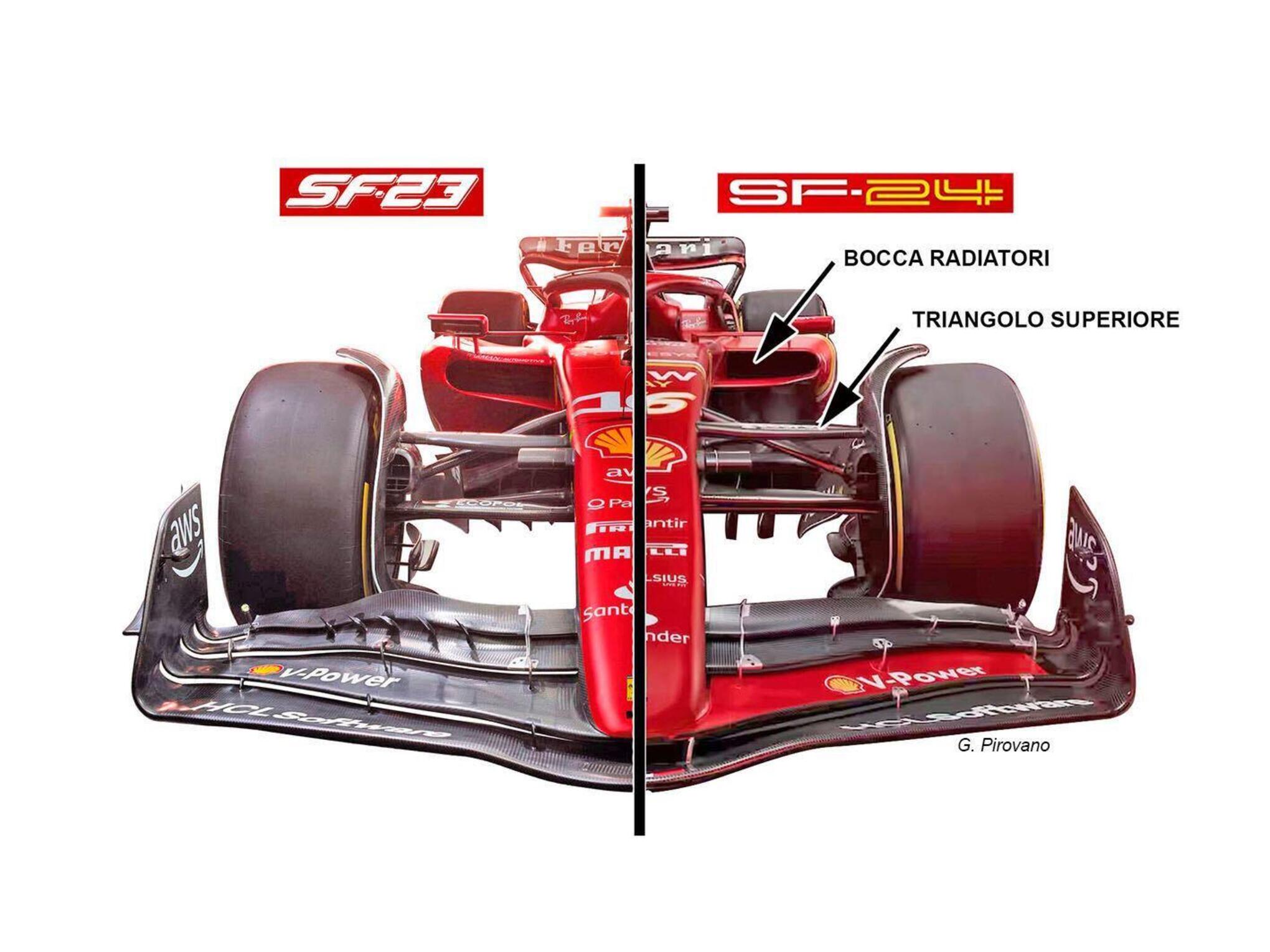 Formula 1 2024: Ferrari SF-24, le novità tecniche - Formula 1 - Automoto.it