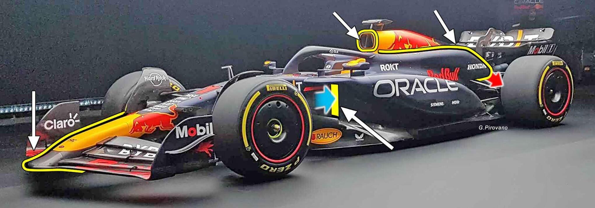 Formula 1 2024: Red Bull RB20, le novità tecniche di ispirazione ...
