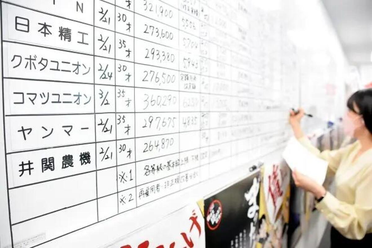 In Giappone i Big aumentano gli stipendi di tutti in accordo col ...