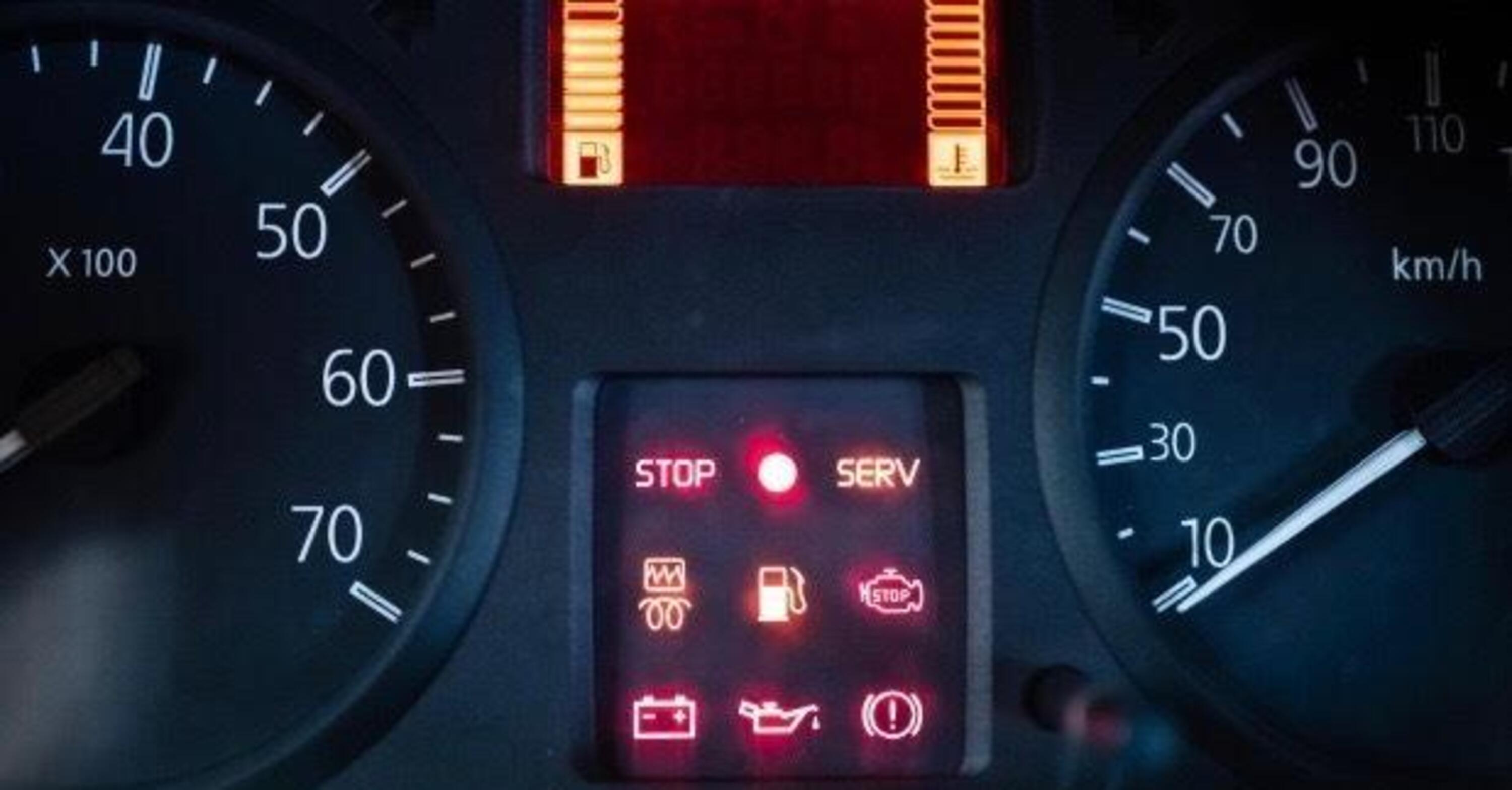 Spie auto: simboli e significati delle spie della macchina - Come ...