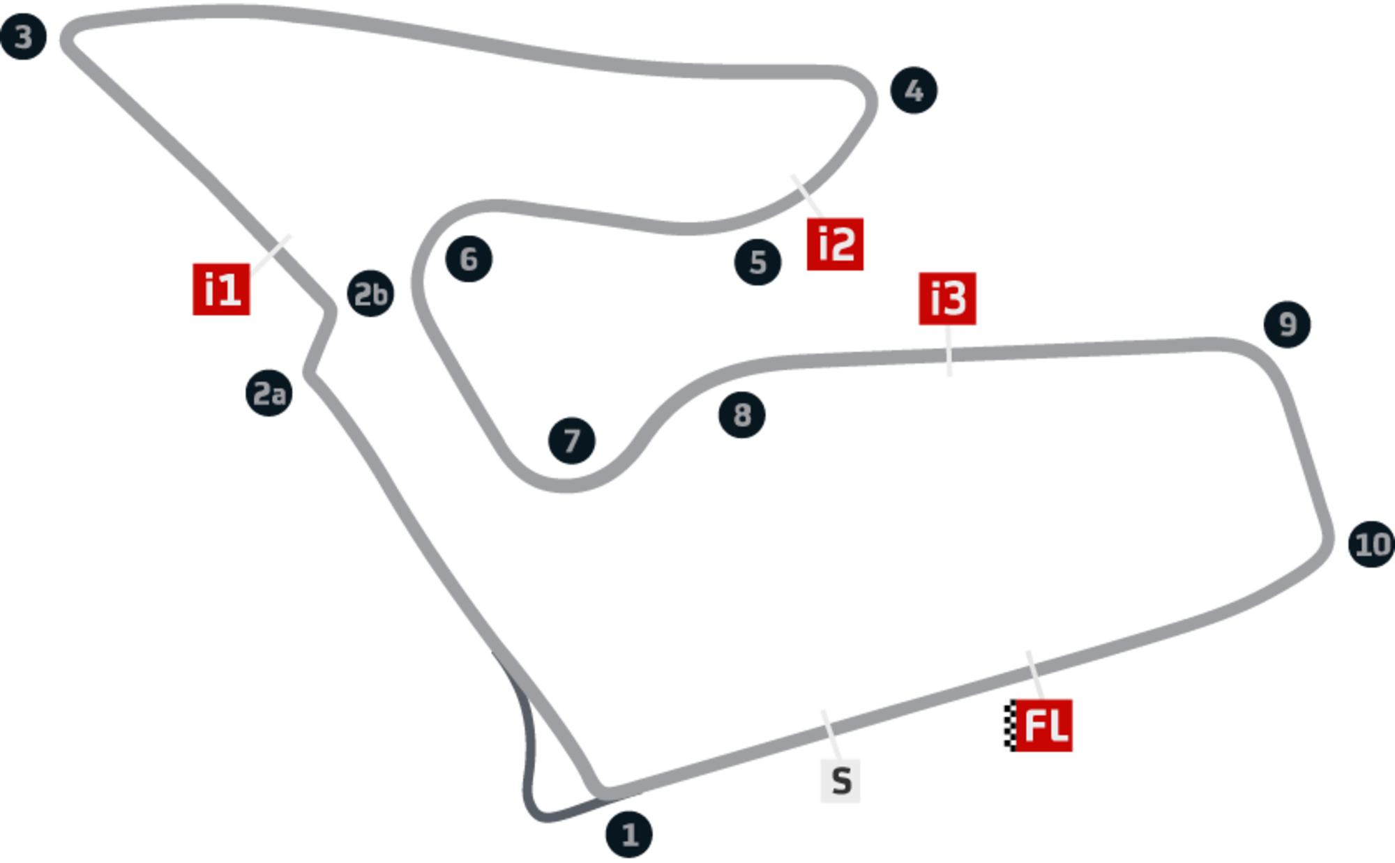 MotoGP, GP Austria 2025 - Spielberg: News e Classifiche - Moto.it