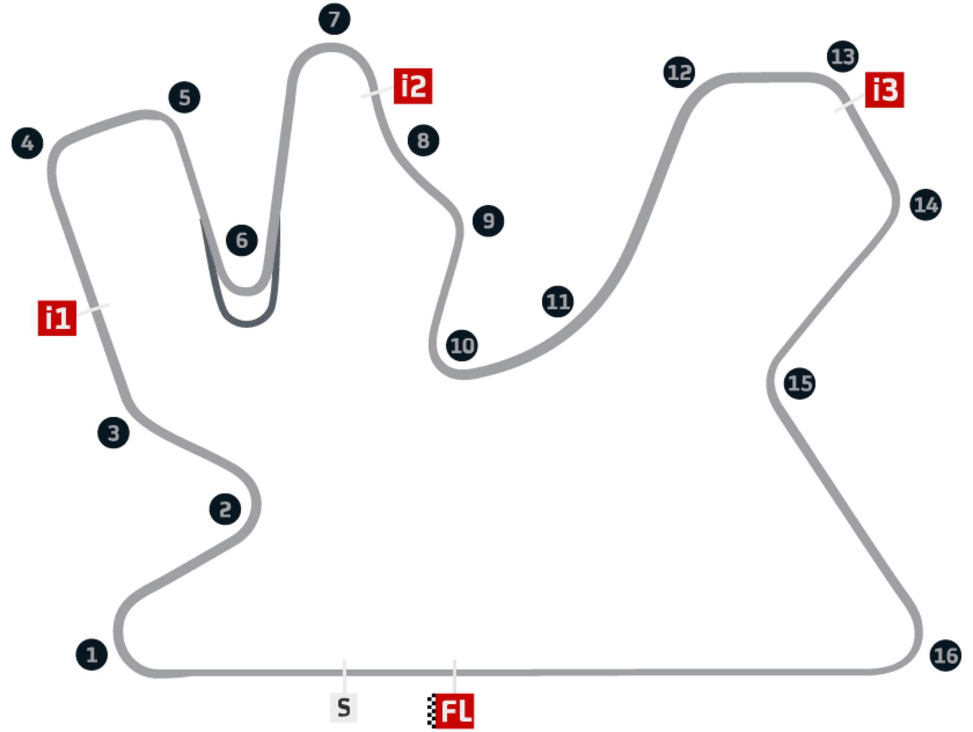 MotoGP, GP del Qatar 2025 - Losail: News e Classifiche - Moto.it