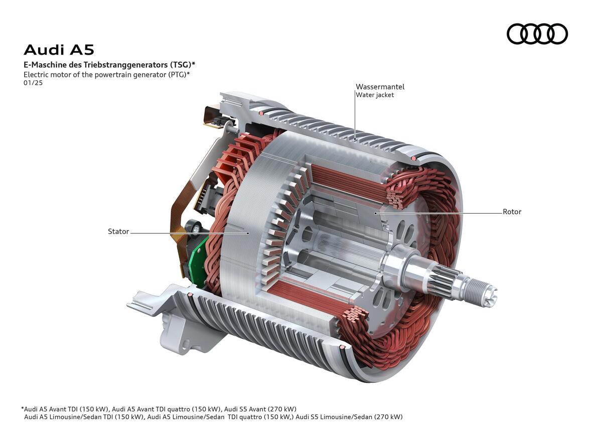 Audi Q5 e A5: l'ibrido MHEV Plus a 48V è benzina e diesel - News - Automoto.it