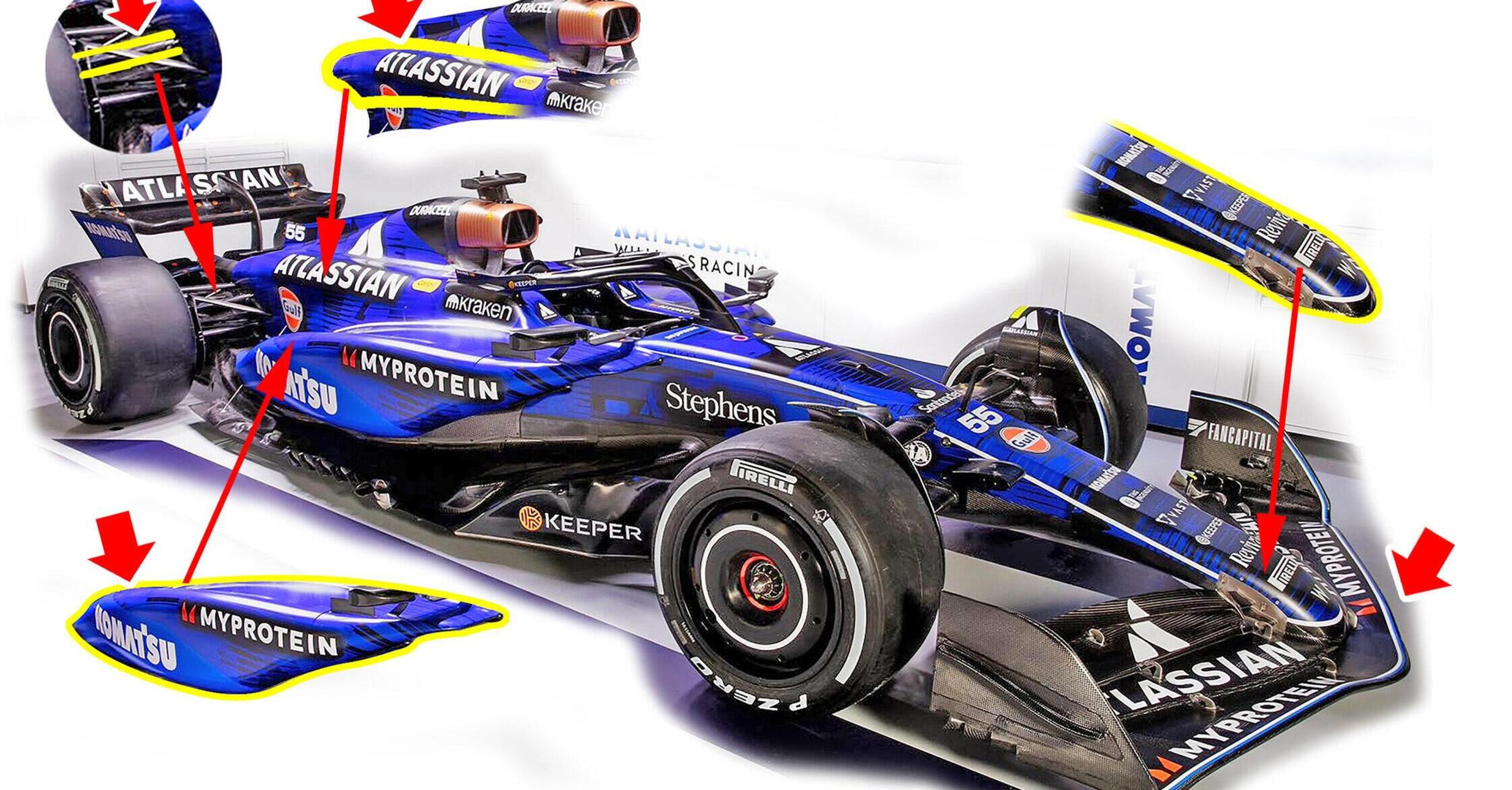 Formula 1 2025. Williams FW47: le novità tecniche - Formula 1 - Automoto.it