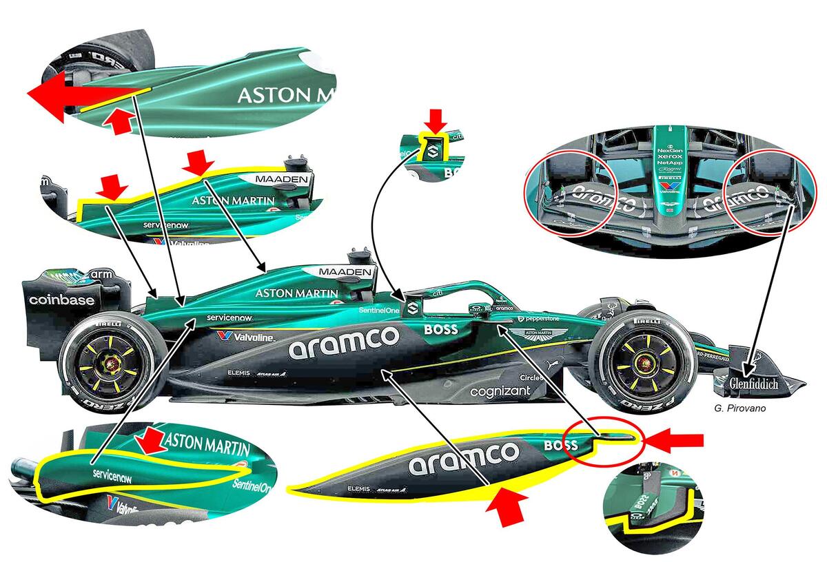 Formula 1 2025. Aston Martin AMR25, le novità tecniche della monoposto ...