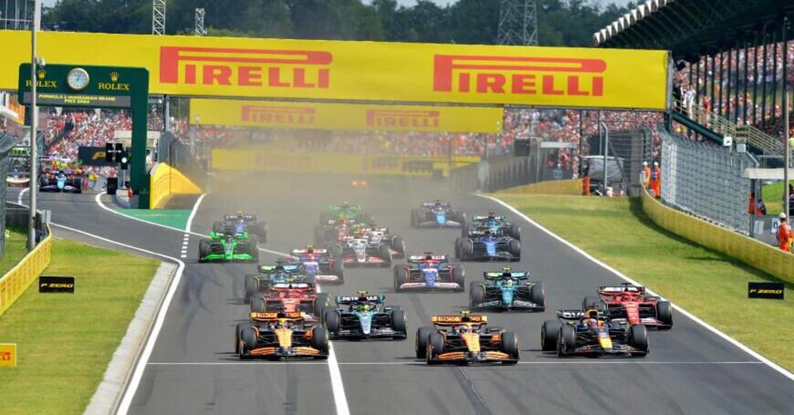 Orari TV Formula 1 GP Ungheria 2025 diretta Sky differita TV8 - Formula 1 - Automoto.it