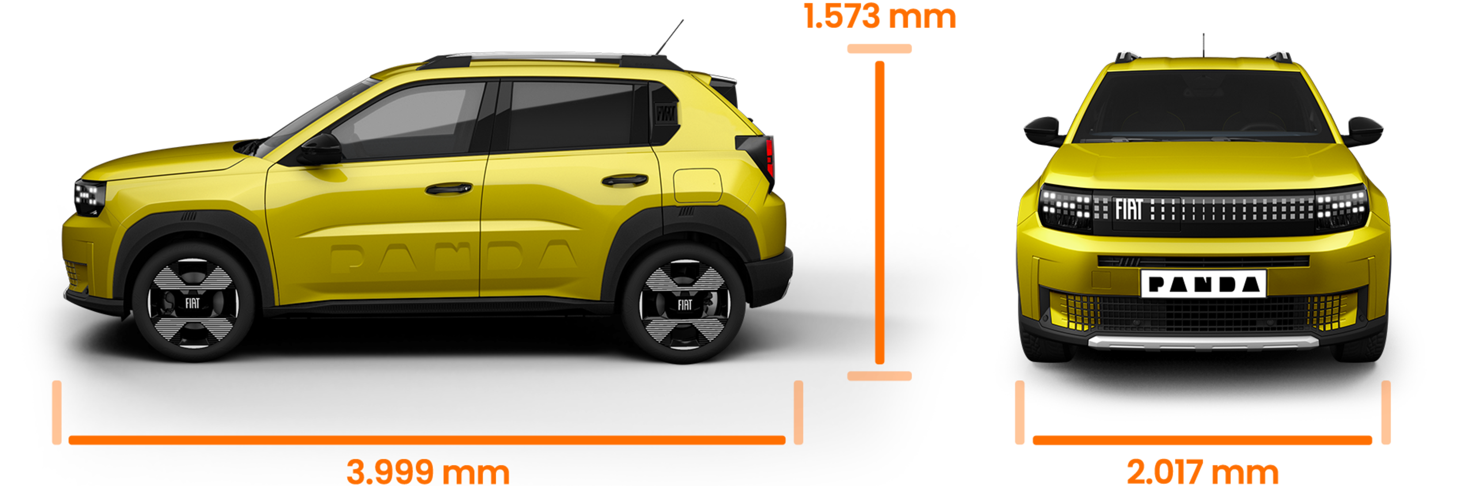 Nuova Fiat Grande Panda: motorizzazioni, allestimenti, optional e ...