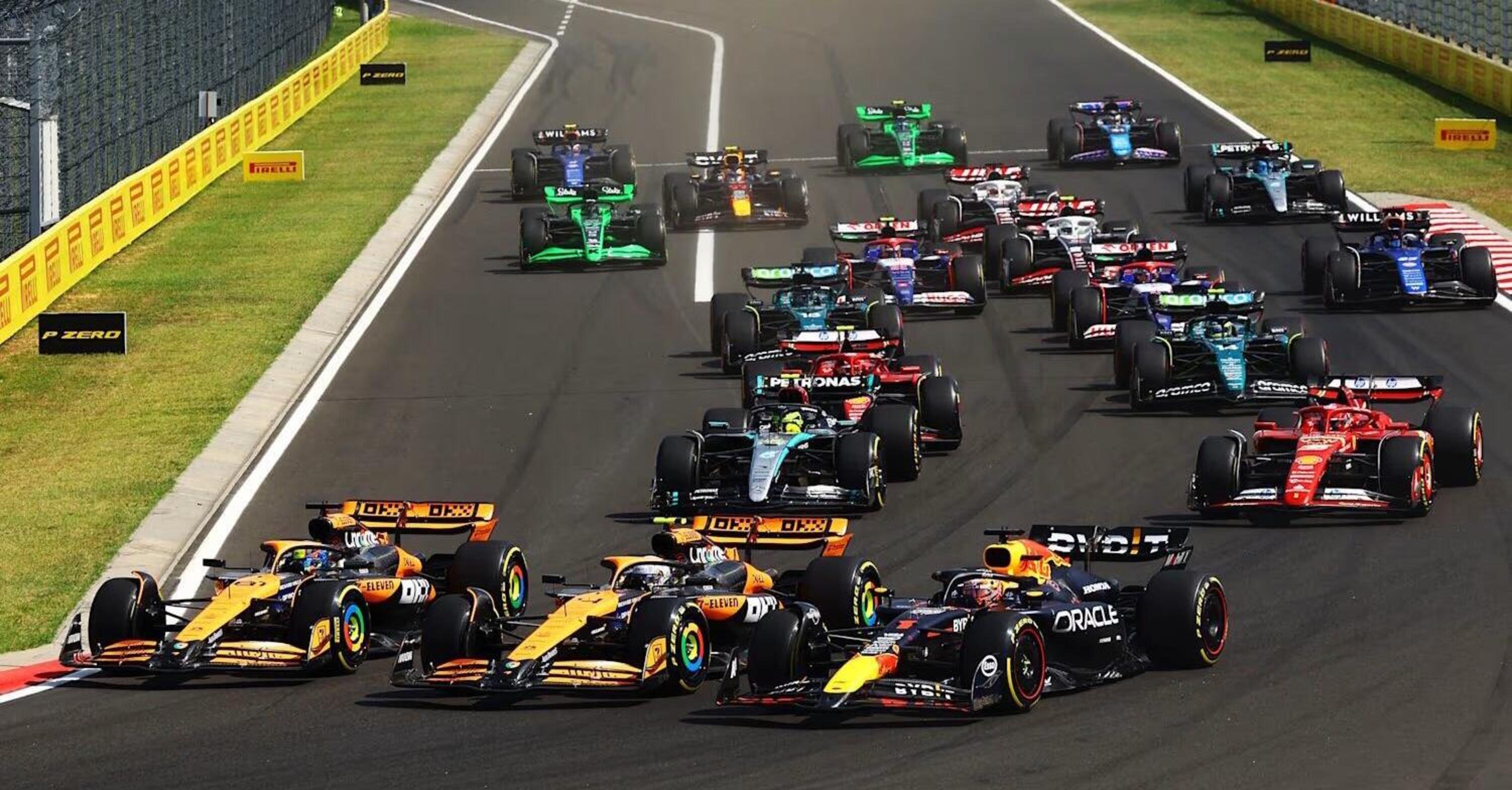 F1. GP di Ungheria, orari tv e griglia di partenza - Formula 1 - Automoto.it