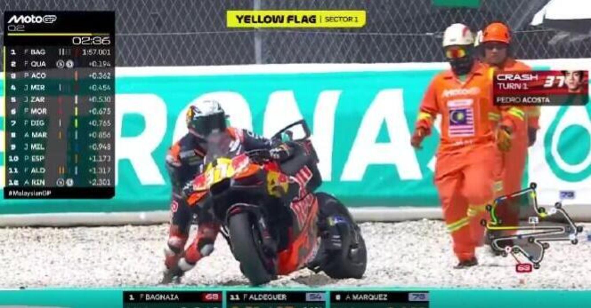 MotoGP 2025. GP della Malesia. Multato Pedro Acosta: dopo la caduta è ...