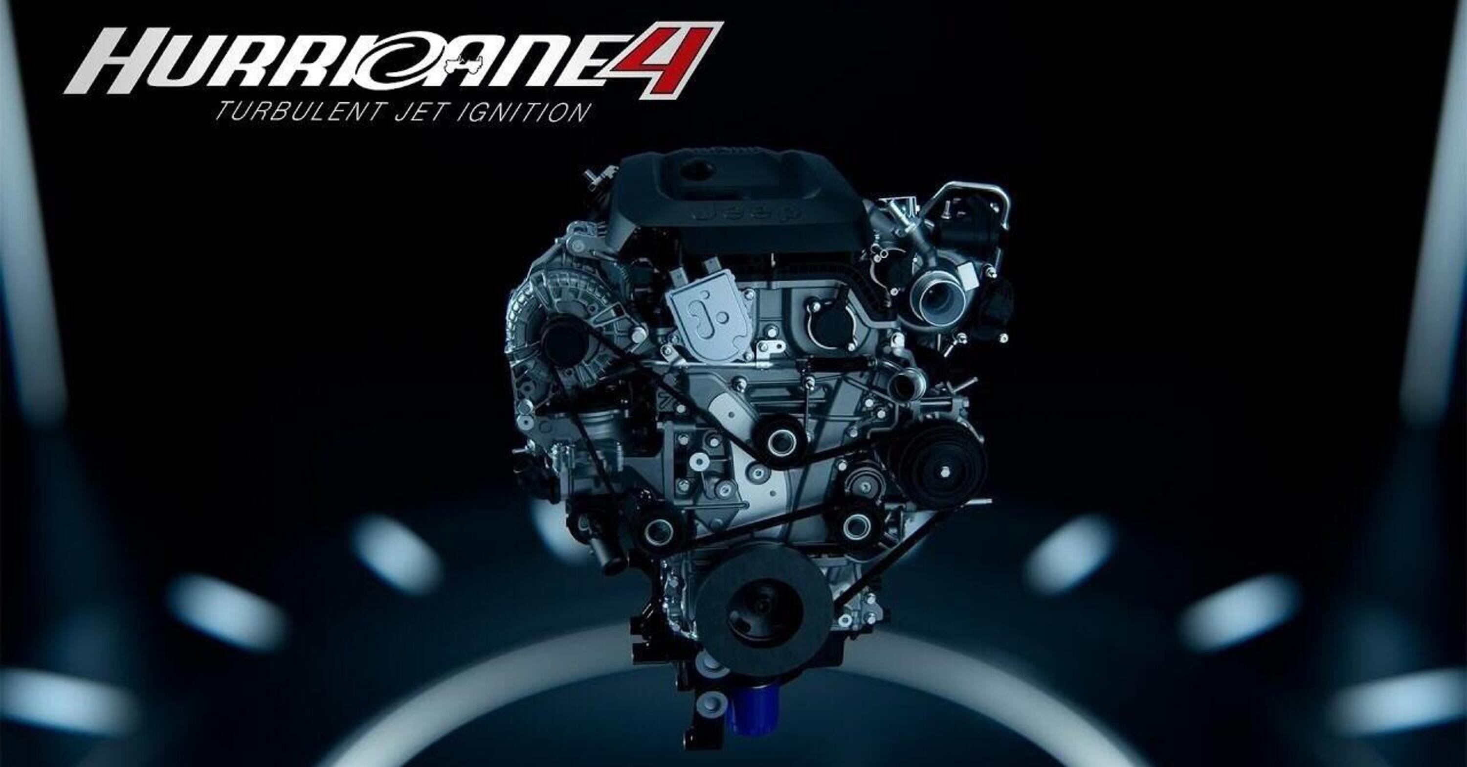 Stellantis presenta il nuovo motore Hurricane 2.0 Turbo: presto anche ...