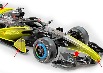 Calendario Formula 1 2026: Date e Orari Gare GP F1 - Automoto.it