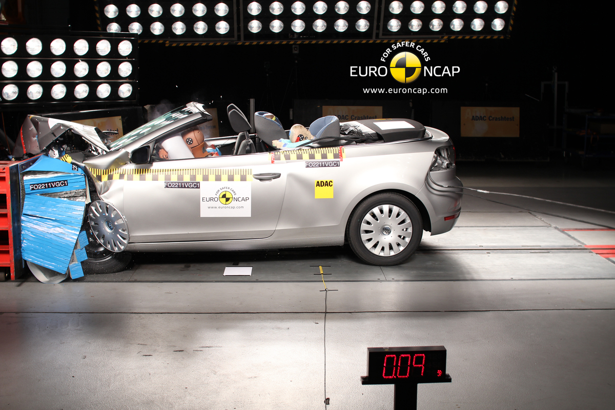Euro NCAP: nove vetture su dieci si aggiudicano le cinque stelle - News ...